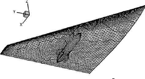 Figure 3 From Nonlinear Aeroelastic Computations Of A Wingpylonfinned Store Using Parallel