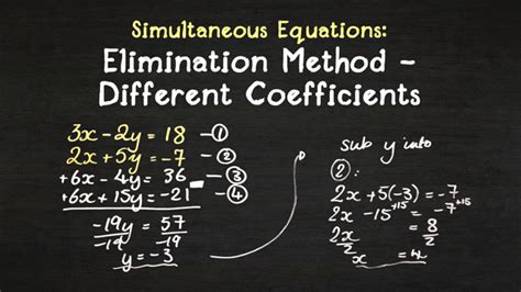 Simultaneous Equations