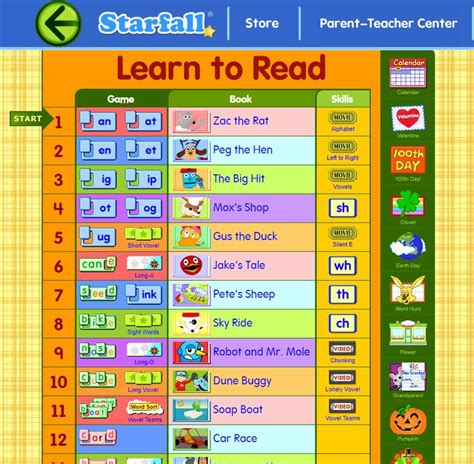 Starfall Phonics Curriculum Abcmouse Educational Games Books