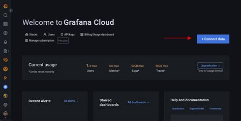 How To Set Up A Simple Grafana Cloud Monitoring Dashboard For Your