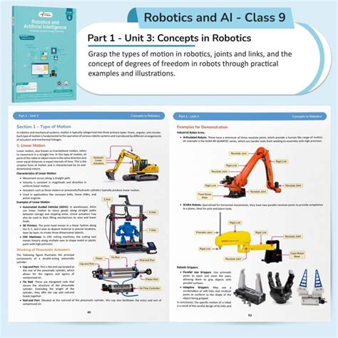Icse Robotics And Ai Book For Class 9 Subject Code 66