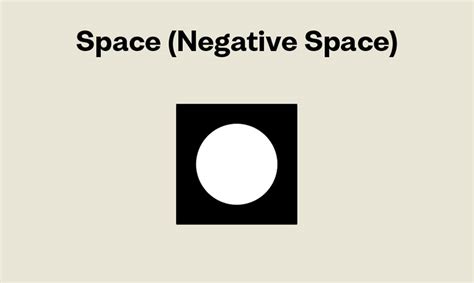 The Basic Elements Of Design