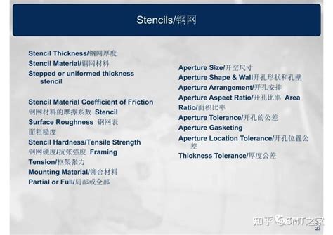 Smt Screen Printing Process Ppt