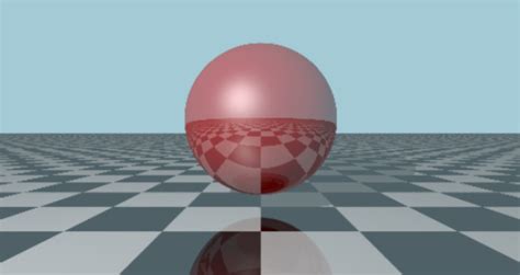 Course Materials Computer Graphics Ilya Kuzovkin