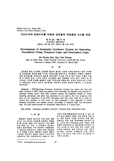 Pdf Development Of Automatic Synthesis System For Operating