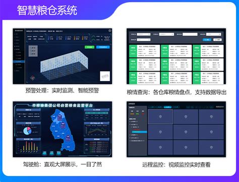 粮库智能化管理系统 智慧粮仓解决方案 智慧粮库解决方案 智慧粮库监控 智慧粮仓监控 智慧粮仓监控管理系统 粮仓温度监控系统 粮仓粮情监测系统
