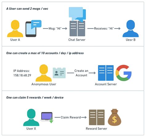 Thread By Alexxubyte On Thread Reader App Thread Reader App