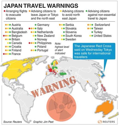Massive 89 Magnitude Quake Hits Japan Page 7 Freeones Forum The Massive 89 Magnitude Quake Hits Japan Page 7 Freeones Forum The