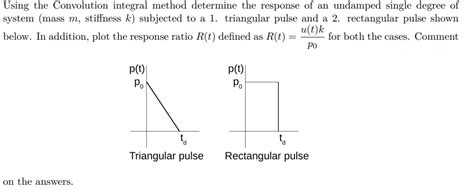 Mechanical Engineering Contradiction In Convolution Solution
