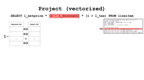 Vectorization Vs Compilation Pdf Programming Languages Computing