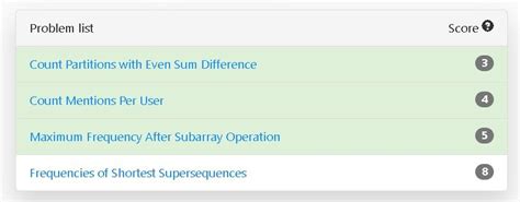 Prashant Trivedi On Linkedin Problemsolving Javadsa Coding Development