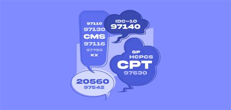 How To Apply Physical Therapy Modifiers With Examples Webpt