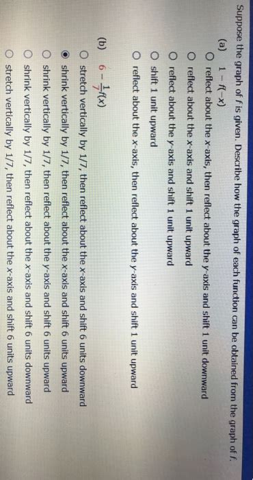 Solved Suppose The Graph Of F Is Given Describe How The