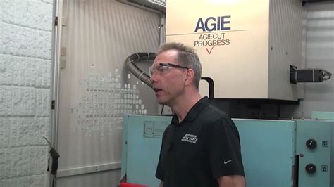 David Holzer On Linkedin Wire Edm Basics Preview