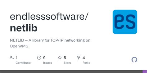 Github Endlesssoftwarenetlib Netlib A Library For Tcpip