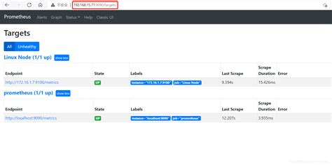 Prometheus Grafana 监控linux主机和数据库 查看grafana进程 是否正常 Csdn博客