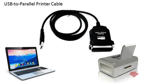 USB to Parallel Printer Cable ངསདདངམཐདསརབདསངས བསདནམསཟབ
