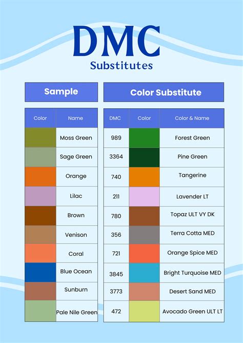 Diamond Dotz To Dmc Colors Conversion Chart In Illustrator Pdf