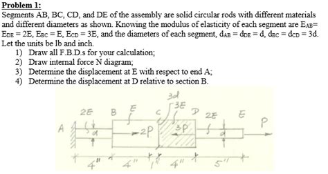 Solved Problem1 Segments Ab Bc Cd And De Of The Assembly