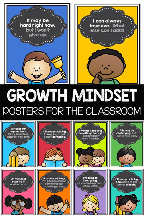 Teaching Growth Mindset Poster Teacher Made Twinkl The Best Porn Website