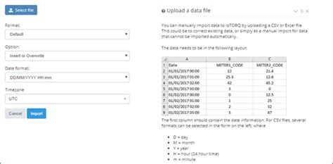Manual Data Import Help Center