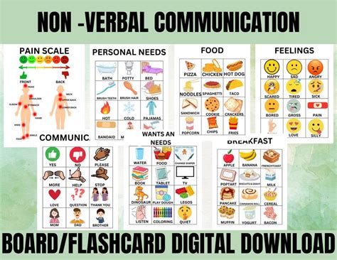 Autism Visual Aid Board Non Verbal Communication Board Learning Aid