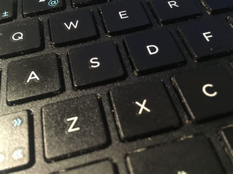 Keyboard Map