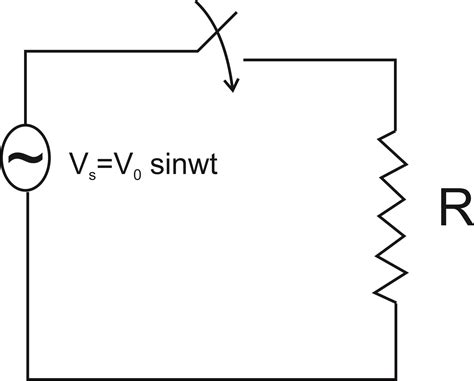 A Resistor R Is Connected In Series To An Alternating Voltage Source