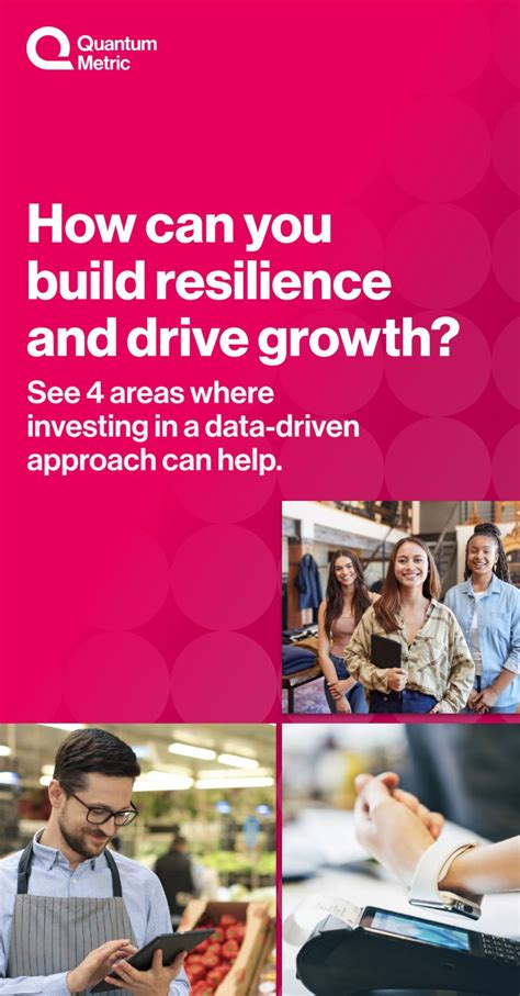 Quantum Metric On Linkedin Data Driven Retailing Ebook Typ Quantum Metric