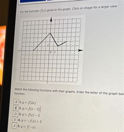 solved for the function f x ﻿given in the graph click on