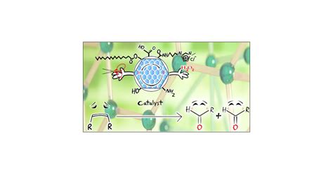Amphiphilic Carbon Quantum Dots As A Bridge To A Pseudohomogeneous Catalyst For Selective