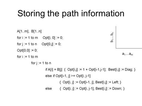 CSE 421 Algorithms Richard Anderson Lecture 19 Longest Common