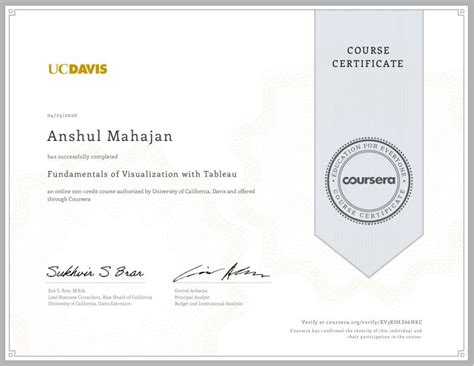 anshul mahajan on linkedin datavisualization tableau coursera