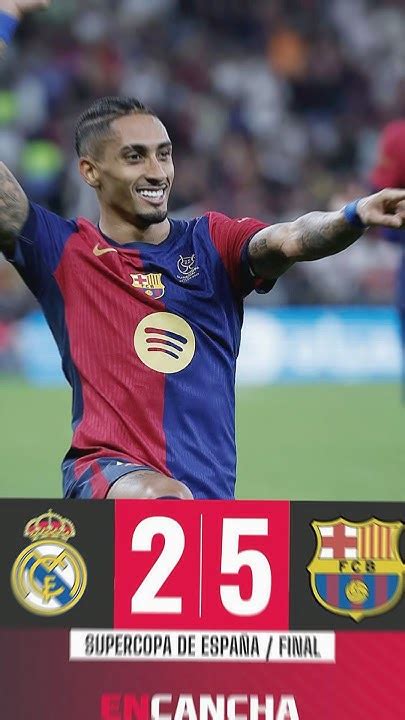 Raphina Barcelona Youtube