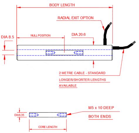 LVDT Displacement Transducer LVDT Position Sensor AppMeas