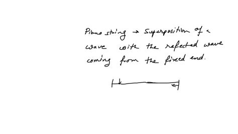 ⏩solved Describe How A Standing Wave Forms And Why It Has Nodes Numerade