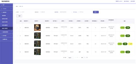 Java项目之基于ssm的电影购票系统（源码文档） Csdn博客