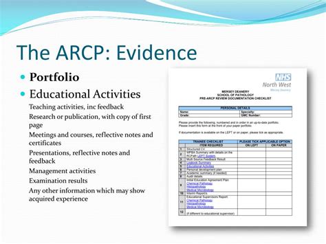 Ppt Getting Through The Arcp Process A Trainees Perspective Powerpoint Presentation Id 3883426