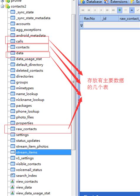 android内容提供者contentprovider总结 安卓内容提供者总结 csdn博客