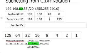 IP Subnetting Using CIDR Notation