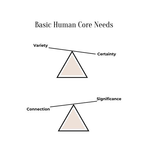 Matilda Wand On Linkedin Leadership Relationships Work