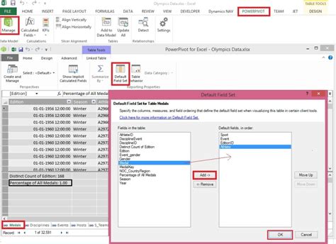 Data Model Arksd Consultancy Private Limited