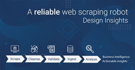 Selenium Scraping Data From Dynamic Highcharts Graph
