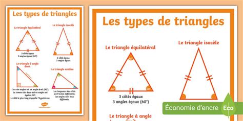 Les Types De Triangles Ressources D Apprentissage Twinkl
