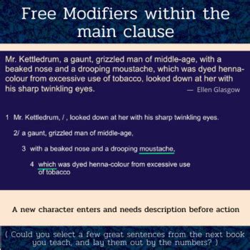 Lessons 2 3 Free Modifiers Before And Within By Write For College