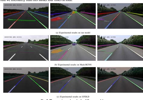 Figure 1 From Training Instance Segmentation And Lane Detection Models In One Network