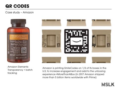 QR Code Use On Beauty Packaging