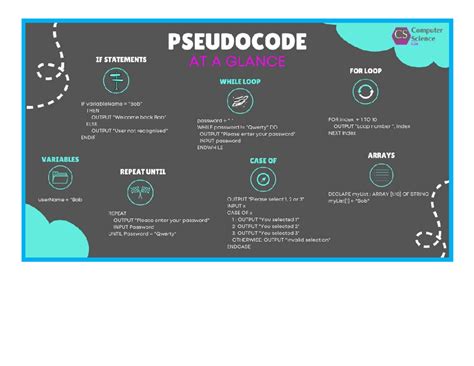 Cs Pseudocode Overview If Statements Loops And Arrays Studocu