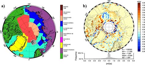 A The Source Of Gravity Data Information In The Arcgp Project Kenyon Download Scientific