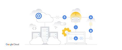 Migrating SQL Server Databases To Cloud SQL Google Cloud Blog